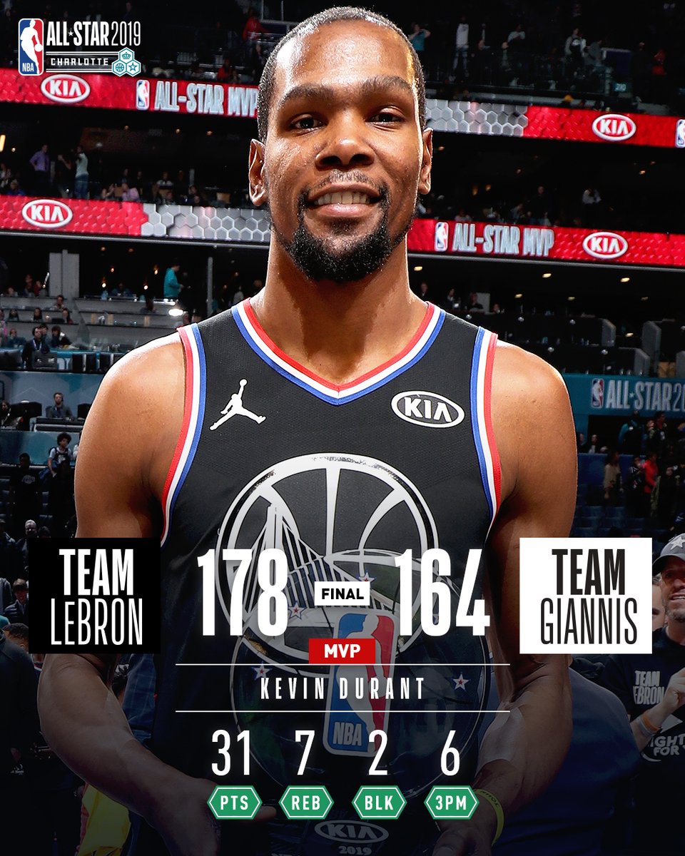 杜兰特全明星总得分升至历史第五，只是这分数有点尴尬 - 球迷屋