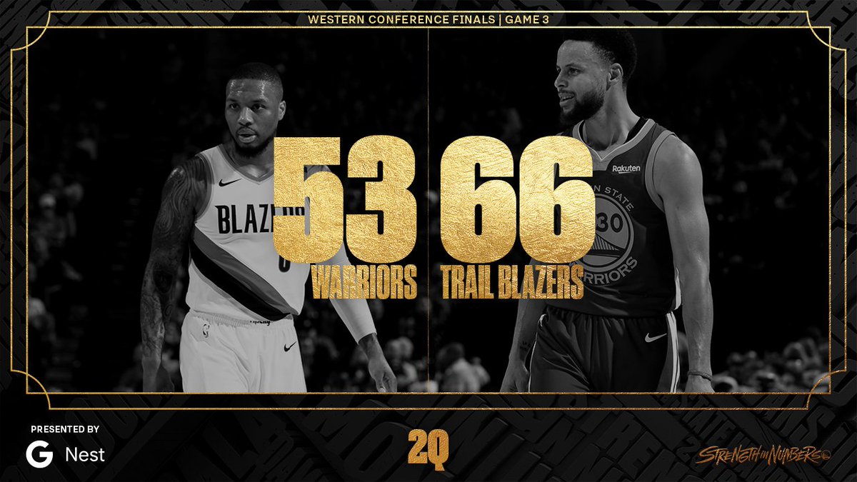 勇士VS开拓者：麦科勒姆12+4库里15+3，开拓者半场66-53勇士 - 球迷屋