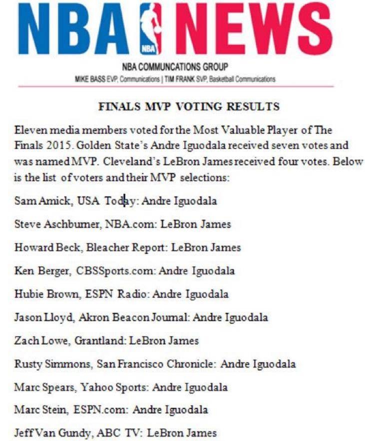 Stein：不后悔15年投一哥FMVP 他改变了系列赛走向 - 球迷屋