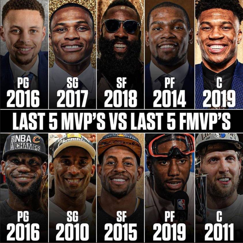 美媒晒图：MVP组与FMVP组你看好哪一队？ - 球迷屋