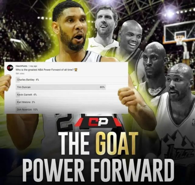 11万美球迷投票评历史各位置GOAT，SG乔丹 PG库里紧追魔术师 - 球迷屋