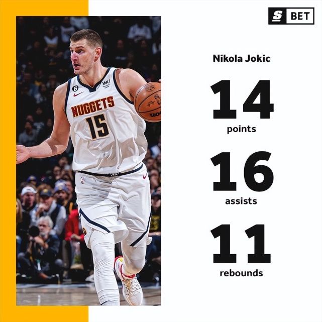 约基奇5中5取三双创4纪录1点历史首人：掘金稳住西部第1 要3连MVP？ - 球迷屋