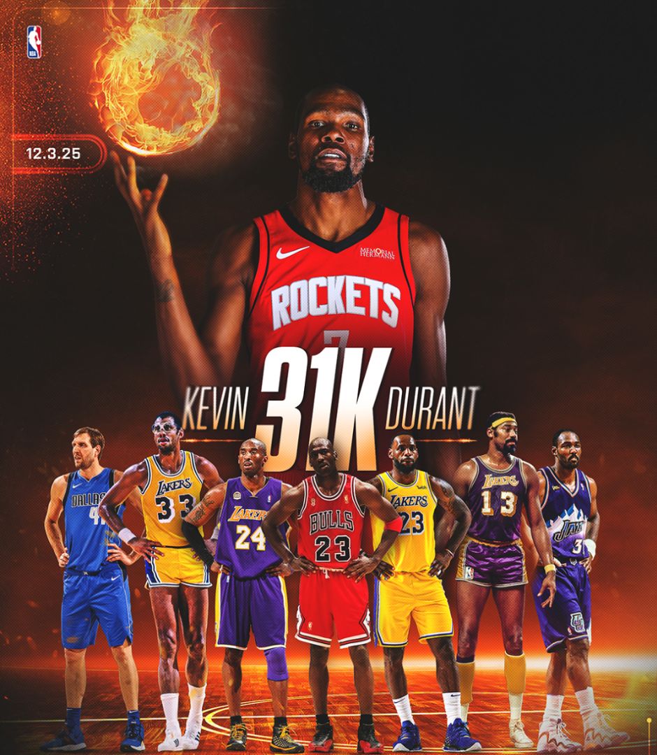 杜兰特28+8迎31000分里程碑！申京缺席火箭仍大胜太阳 阿门31分 - 球迷屋